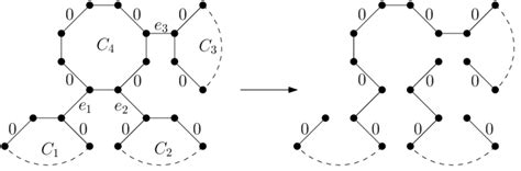 Creating Paths This Star Of Cycles With Three Pendant Cycles Results