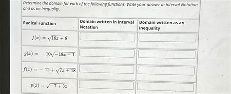 solved determine the domain for each of the following