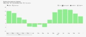 Styling Line Items By Dashes Diagram Transparent PNG X Free Download On NicePNG