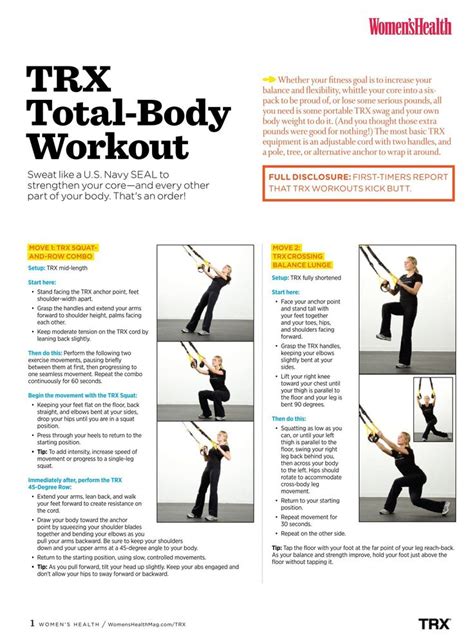 Pdf Of The Trx Total Body Workout Donloree Allenamenti Trx Trx