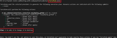 Terraform To Automate ReactJs Deployments With AWS CodePipeline