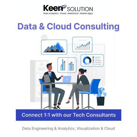 Keen Solution On Linkedin Data Bigdata Dataanalytics Databricks Dataanalysis