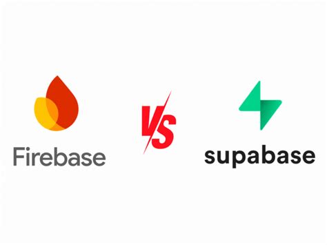 Firebase Supabase Backend Backendasserivce Saas Software