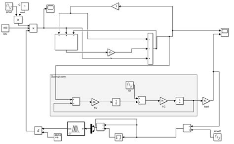 Simulink Model Of Rm Inverter With Fuzzy Logic Controller Download