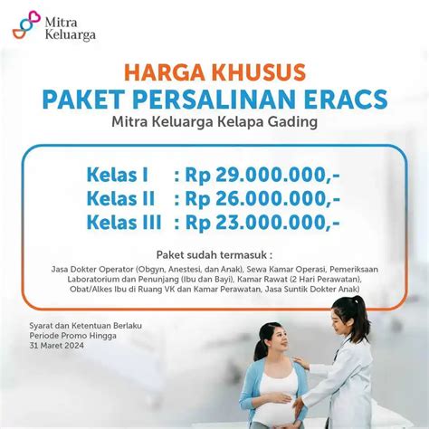 Mitra Keluarga Kelapa Gading Mitra Keluarga