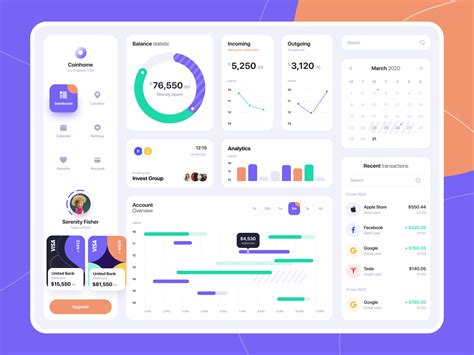 Personal Finance Dashboard Template