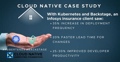 Cloud Native Computing Foundation Cncf On Linkedin Cloudnative Backstage Developerexperience