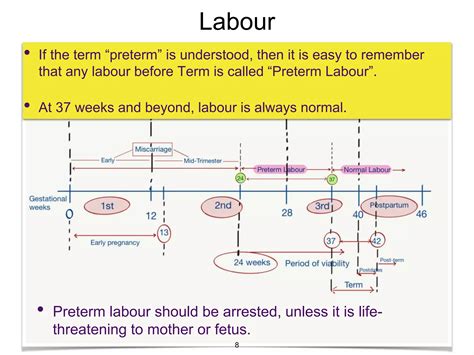 Gestational Chart Ppt