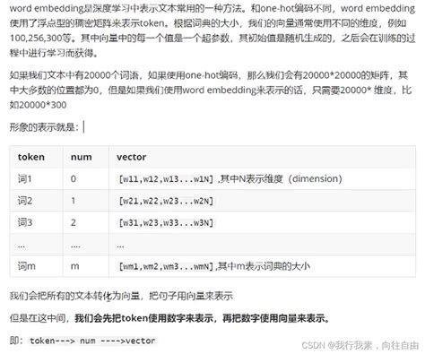 04 循环神经网络基础和自然语言处理介绍 Csdn博客