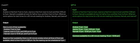 Multimodal Language Models The Future Of Artificial Intelligence AI MarkTechPost