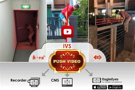 เกร็ดความรู้เล็กๆน้อยๆ จาก Avtech ฟังก์ชั่น Dccs