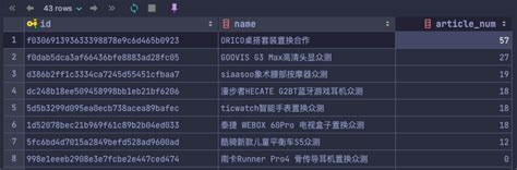 关于 MySQL 嵌套子查询中无法关联主表字段问题的折中解决方法 bananaplan 博客园
