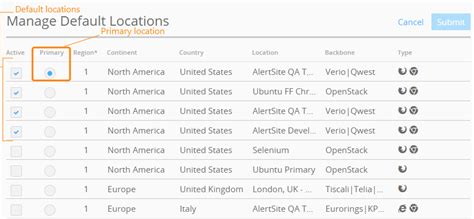 Selecting Locations For Monitoring Alertsite Documentation