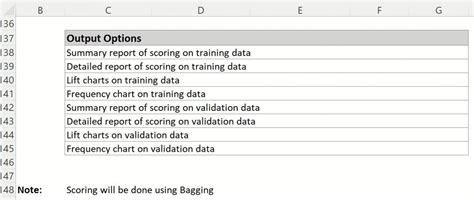 Using Find Best Model For Classification Solver Using Find Best Model For Classification Solver