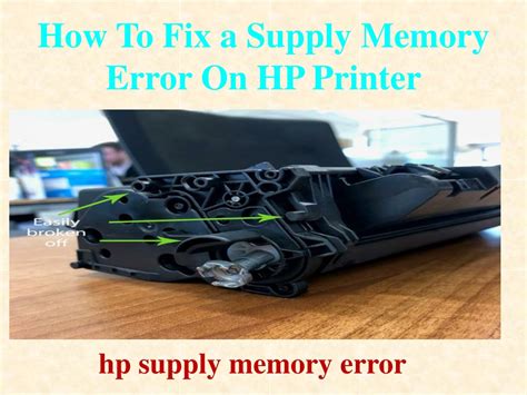 Ppt How To Fix A Supply Memory Error On Hp Printer Powerpoint Presentation Id 10416788