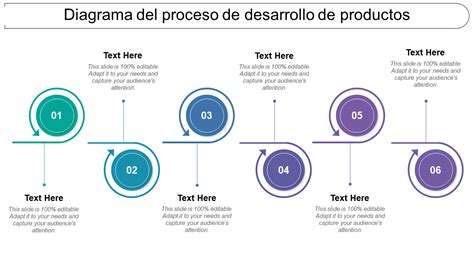 Las 10 mejores plantillas de desarrollo de productos para ayudar a que ...
