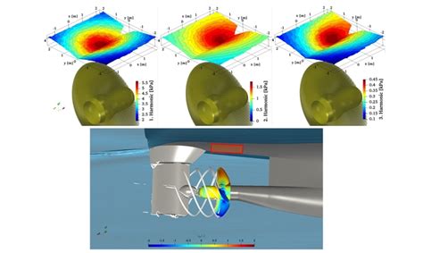 Underwater Radiated Noise Research Project Hypnos Reveals Ways To