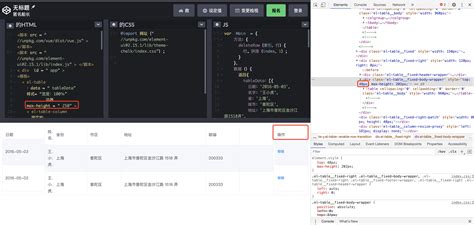 Bug Report Set The Maxheight Of The Table Fixed The Left And Right