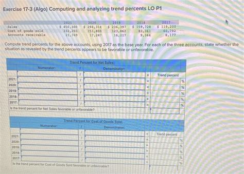 Solved Exercise 17 3 Algo Computing And Analyzing Trend