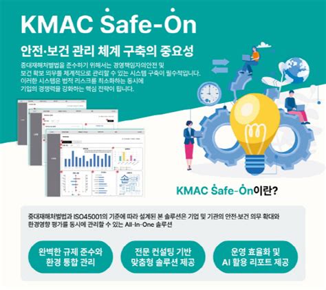 Kmac 안전·보건 관리체계 시스템 구축 솔루션 `safe On` 출시