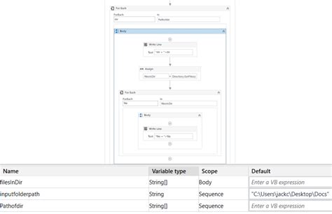iterate over a directory and then files of a particular directory
