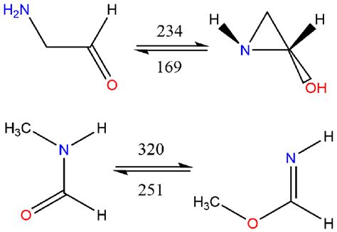 Speculative Reactions Forward And Reverse Barriers Kj Mol −1 Download Scientific Diagram