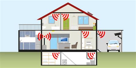 what is zigbee and how does it work