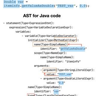 The Explanation Of AST Enhancing The Representation For Java Code Download Scientific Diagram