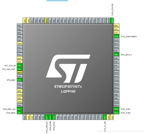 Stm32 基础系列教程 32 Ethnetlwipstm32 Artnet Csdn博客 Stm32 基础系列教程 32 Ethnetlwipstm32 Artnet Csdn博客