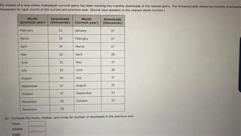 Answered The Creator Of A New Online Multiplayer Survival Game Has Kunduz