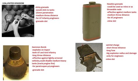 Nerf Grenades Exploding