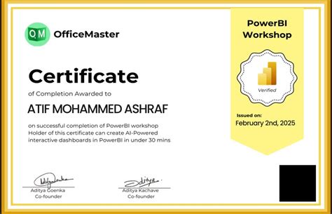 Powerbi Dataanalytics Datavisualization Businessintelligence Professionalgrowth Learning