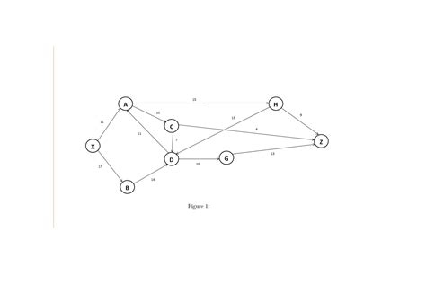 Solved URGENT Find A Maximum A Z Flow And Minimum Chegg