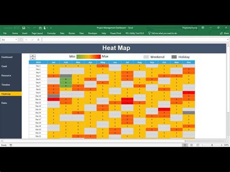 Heatmap Excel Template Downloads Free Project Management Templates