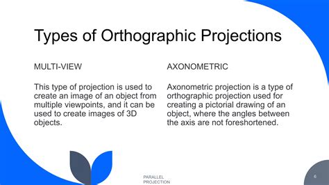 Presentation On Parallel Projectionpptx 3 D Graphics Computer Software And Applications