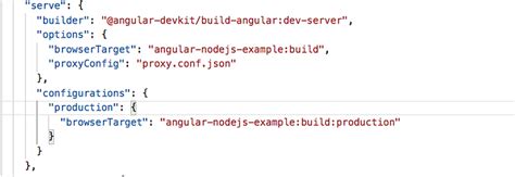 Cómo Desarrollar Y Compilar Una Aplicación Angular Con Nodejs