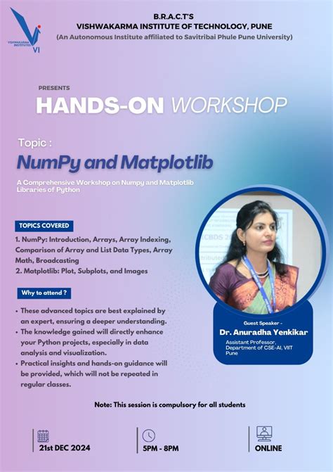 Dr Anuradha Yenkikar On Linkedin Python Dataanalytics