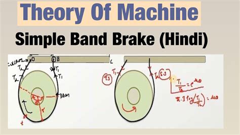 Brake Band Explained At Dianna Wagner Blog