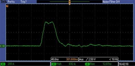 Eht Inductive Adder For Nanosecond Scale High Voltage Pulses Into Low Impedance Loads Sky Blue