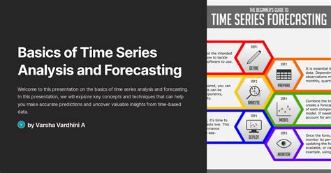 Basics Of Time Series Analysis And Forecasting
