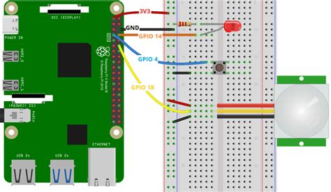 Raspberry Pi: Motion Detection with Email Notifications (Python) | Random Nerd Tutorials