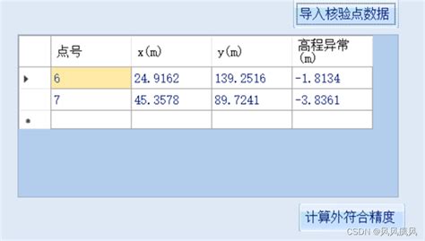 高程拟合程序：精准计算与异常分析 Csdn博客