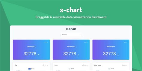 X Chart Draggable And Resizable Data Visualization Dashboard Made With Vuejs