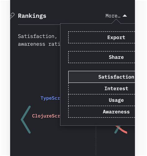 Css Positioning An Element Relative To Parent Vertically But Relative To Viewport