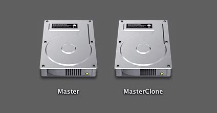 How And Why To Clone Your Mac Hard Drive MacMyth
