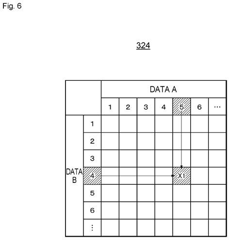 method of constructing database hann lian yih [smart beat profits limited]