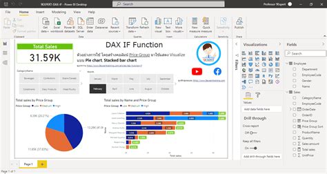DAX Function IF พรอมตวอยางการใชงาน Expert