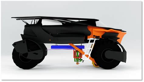 Forest Bot VS Climate Change IPlantForest