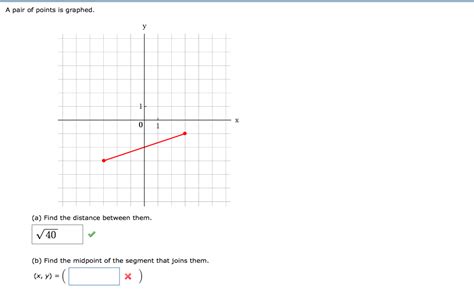 Solved A Pair Of Points Is Graphed 0 A Find The Distance Chegg Com