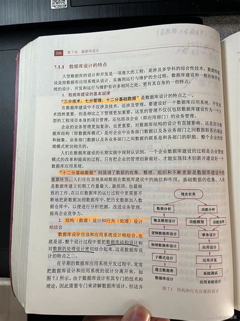7 1 数据库设计概述 csdn博客